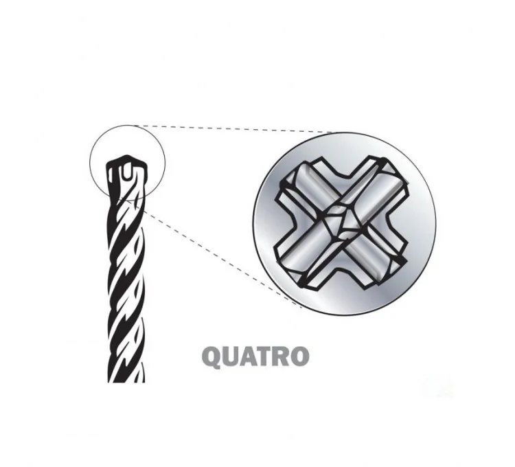 Foret à béton SDS PLUS Quatro 25x600/540 | Perçage professionnel