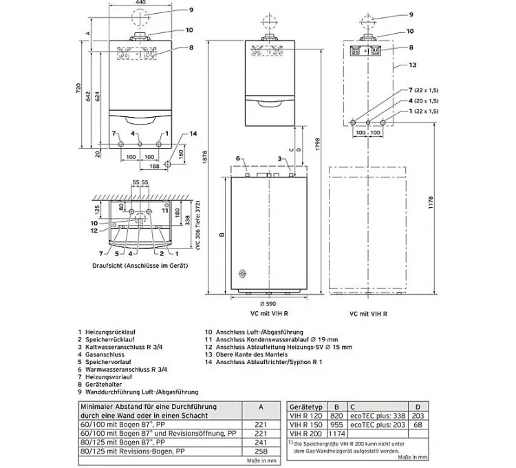 Chaudière Vaillant ecoTEC pro 30kW : Chauffage efficace et eau chaude ...